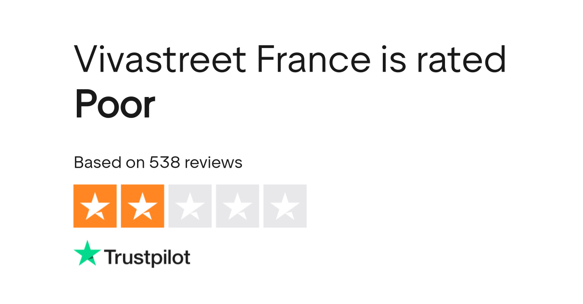 Vivastreet Reviews | Read Customer Service Reviews of www.vivastreet.com