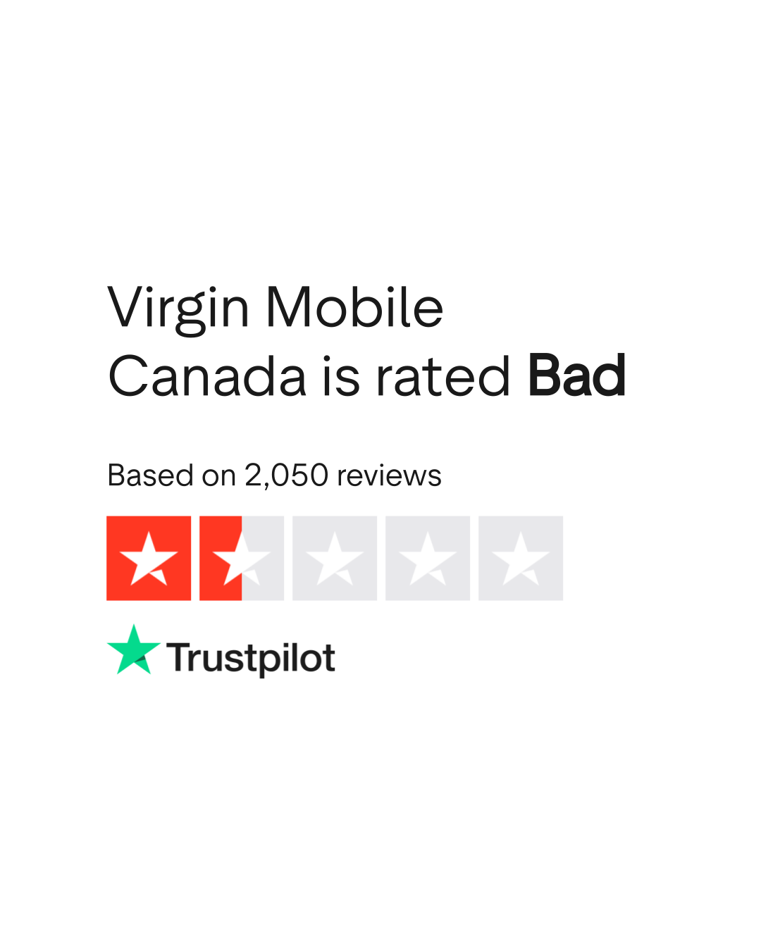 Virgin Mobile Canada Reviews | Read Customer Service Reviews of ...