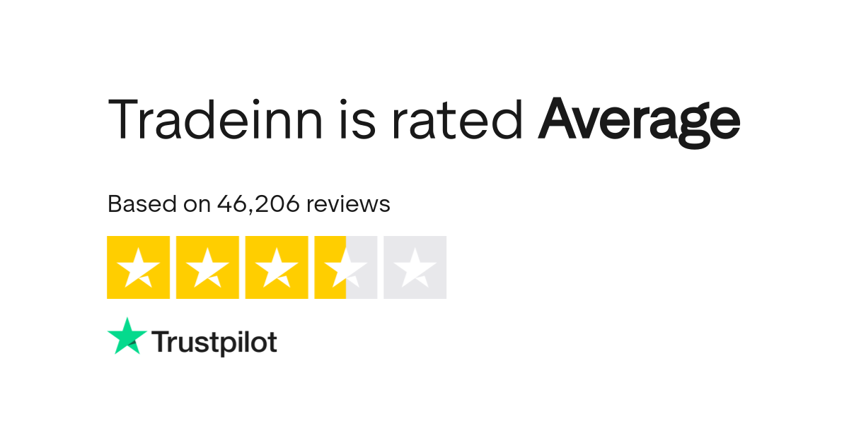 Tradeinn Reviews | Read Customer Service Reviews of tradeinn.com