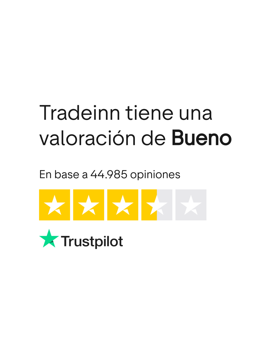 Opiniones sobre Tradeinn | Lee las opiniones sobre el servicio de ...