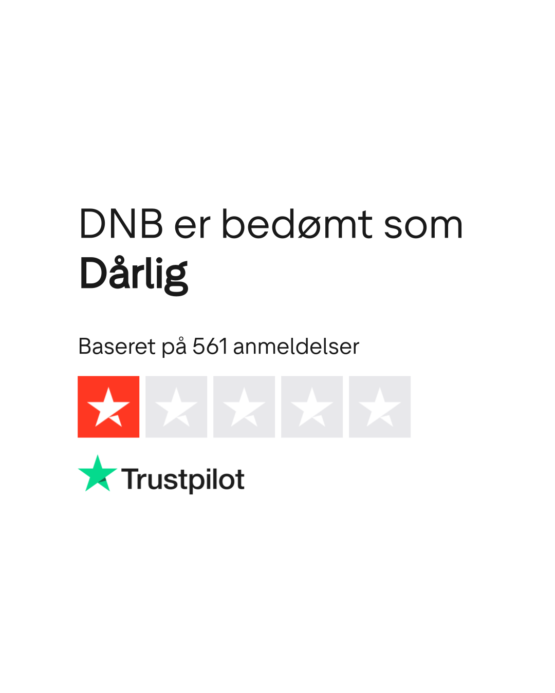 Anmeldelser af DNB | Læs kundernes anmeldelser af dnb.no