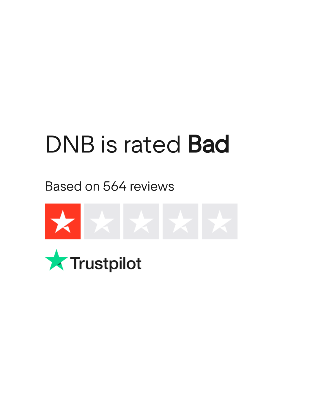 DNB Reviews | Read Customer Service Reviews of dnb.no