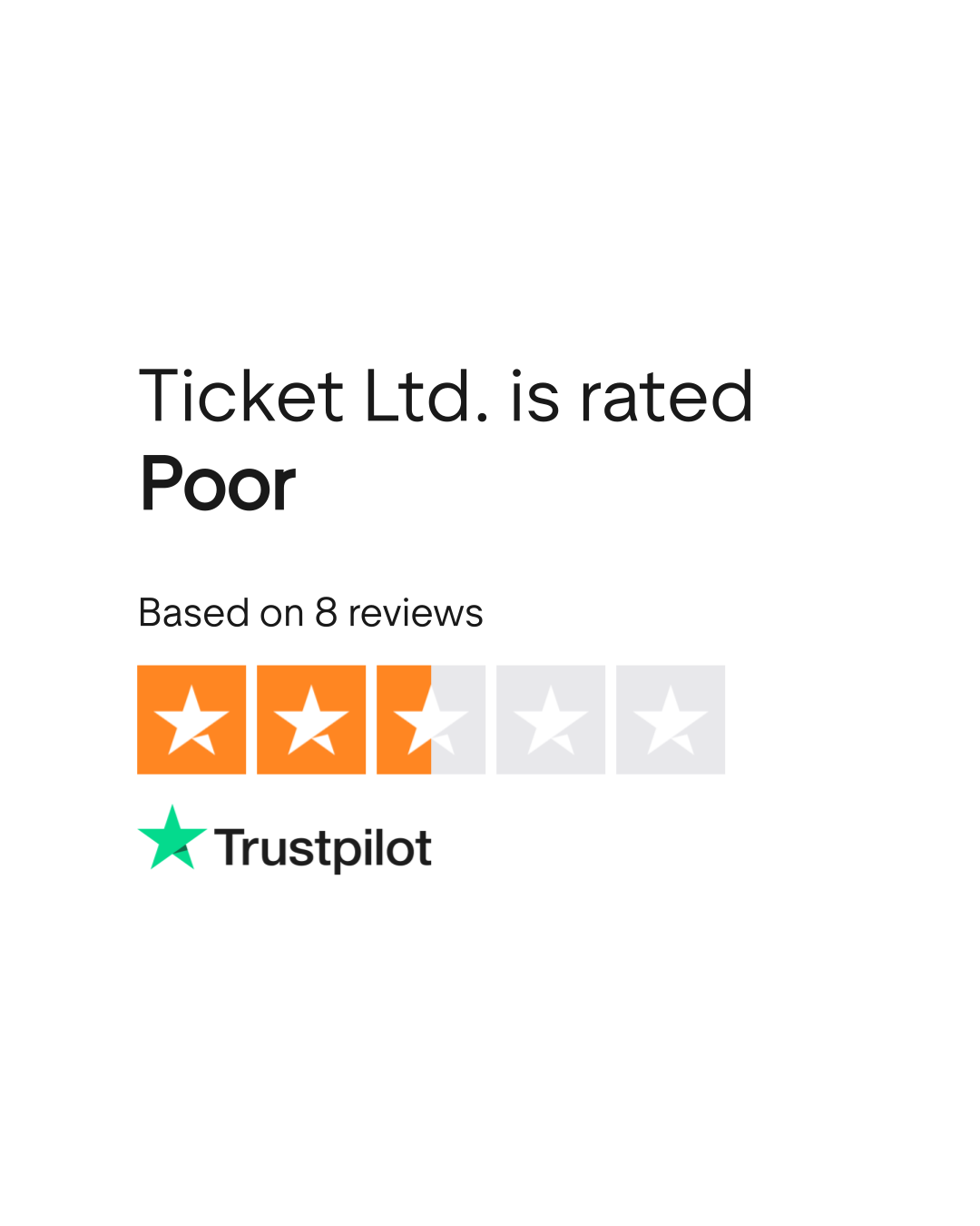 Ticket Ltd. Reviews | Read Customer Service Reviews of ticket.org