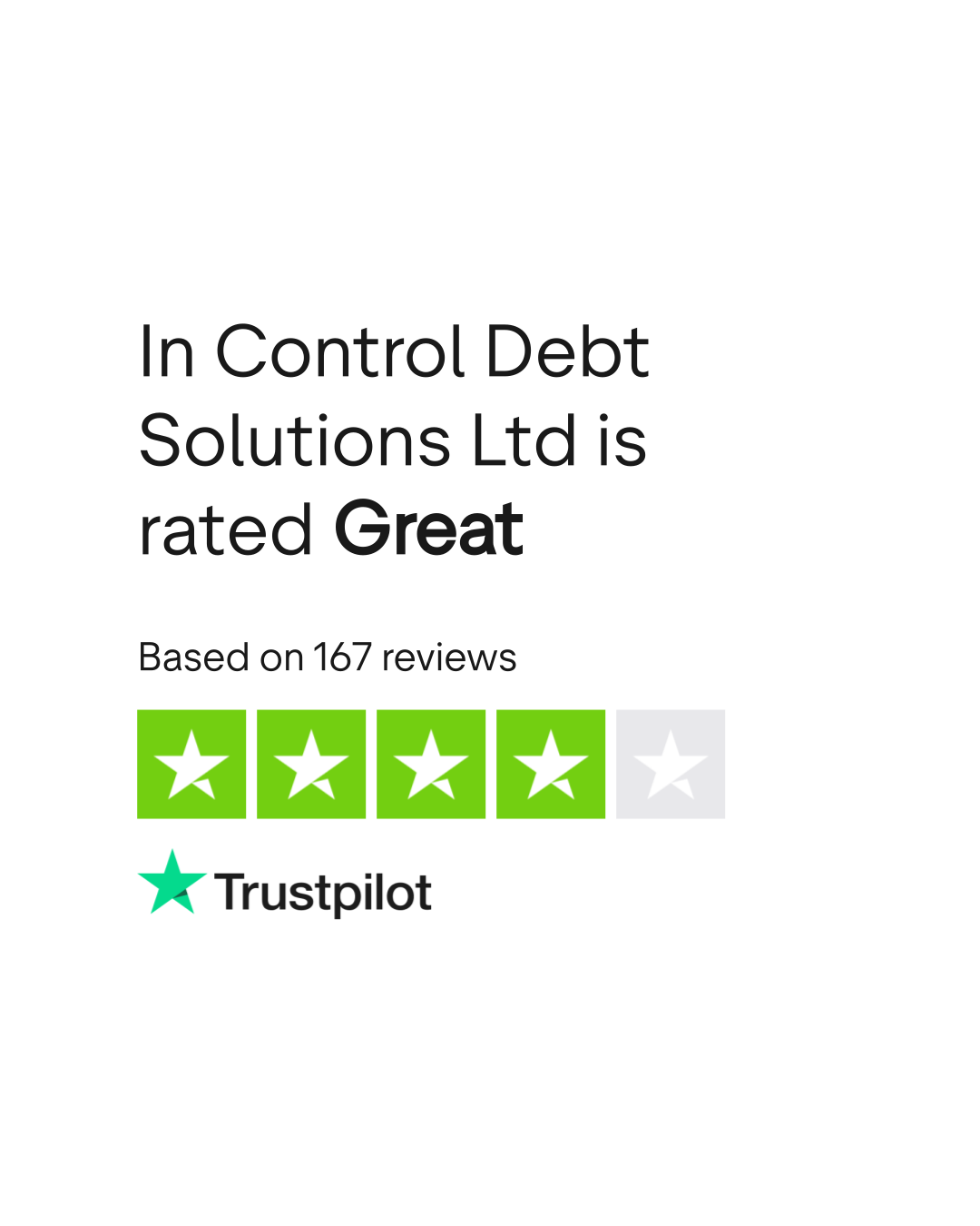 In Control Debt Solutions Ltd Reviews | Read Customer Service Reviews ...