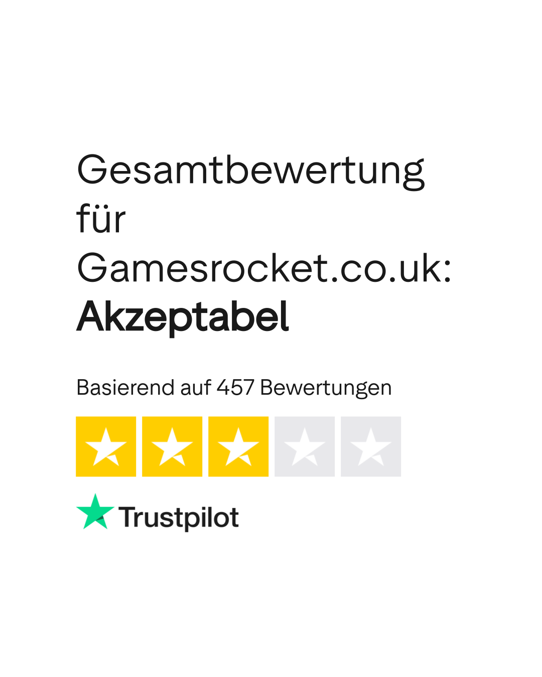 Bewertungen zu Gamesrocket.co.uk | Lesen Sie Kundenbewertungen zu ...
