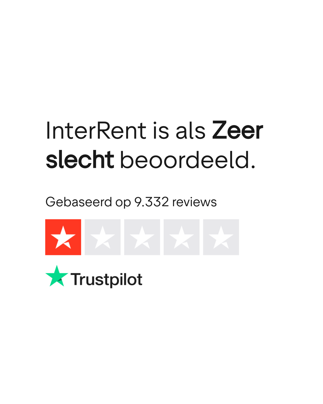 InterRent reviews | Bekijk consumentenreviews over interrent.com