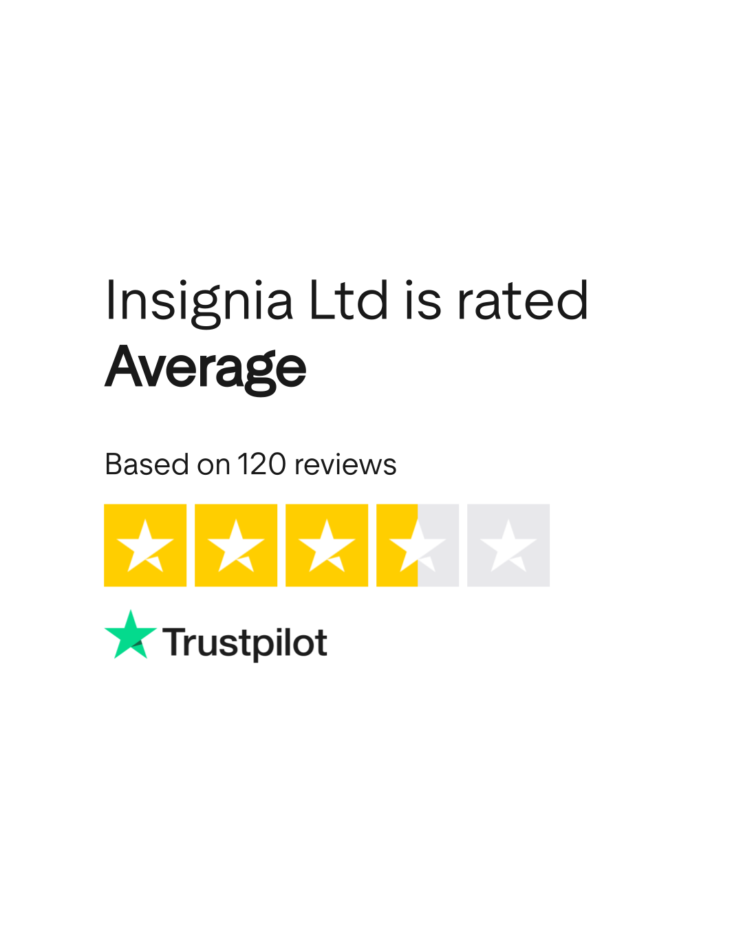 Insignia Ltd Reviews | Read Customer Service Reviews of www.insigniauk.com