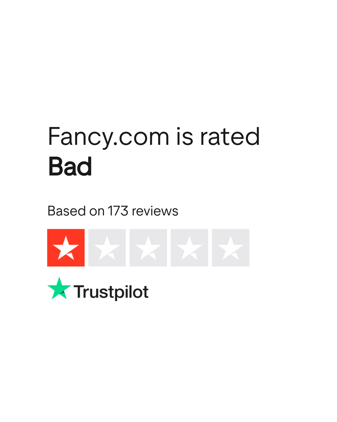 Fancy.com Reviews | Read Customer Service Reviews of fancy.com