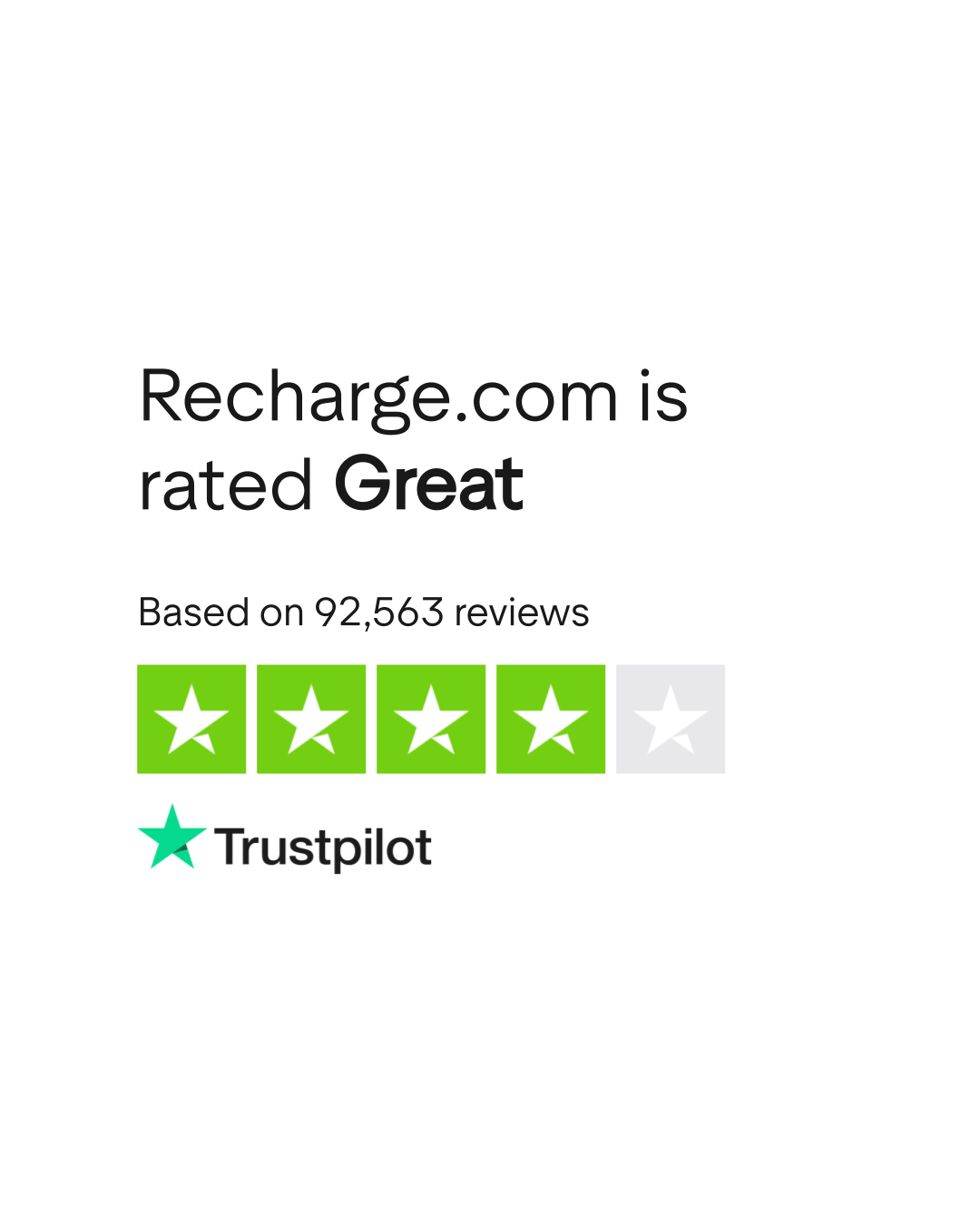 Recharge.com Reviews | Read Customer Service Reviews of www.recharge.com