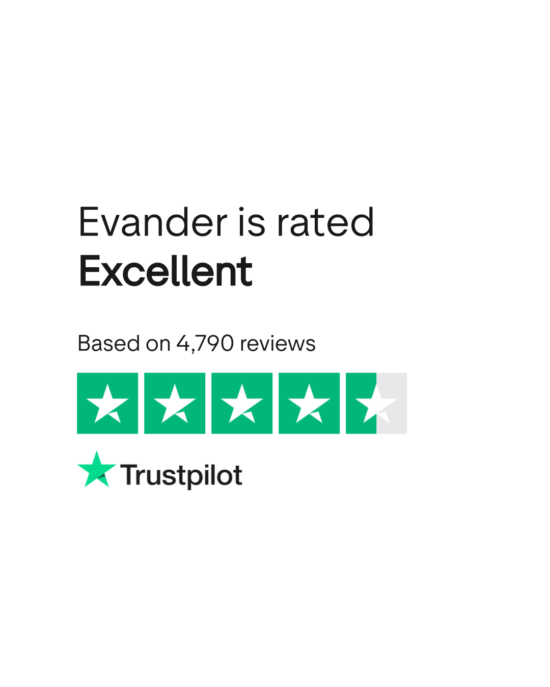 Evander Reviews | Read Customer Service Reviews of evander.com