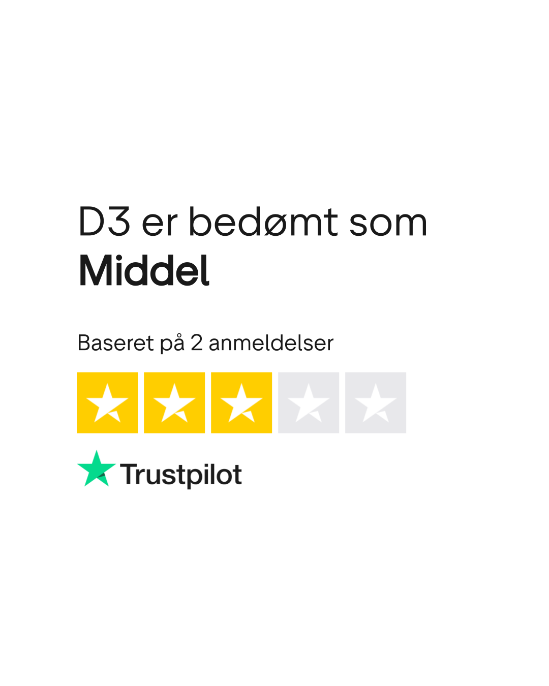 Anmeldelser af D3 | Læs kundernes anmeldelser af d3.dk