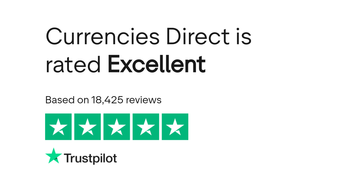Currencies Direct Reviews | Read Customer Service Reviews of www ...