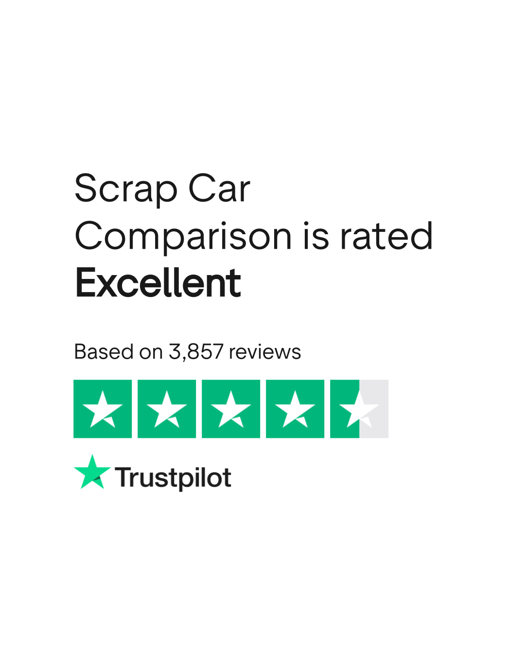 Scrap Car Comparison Reviews | Read Customer Service Reviews of www ...