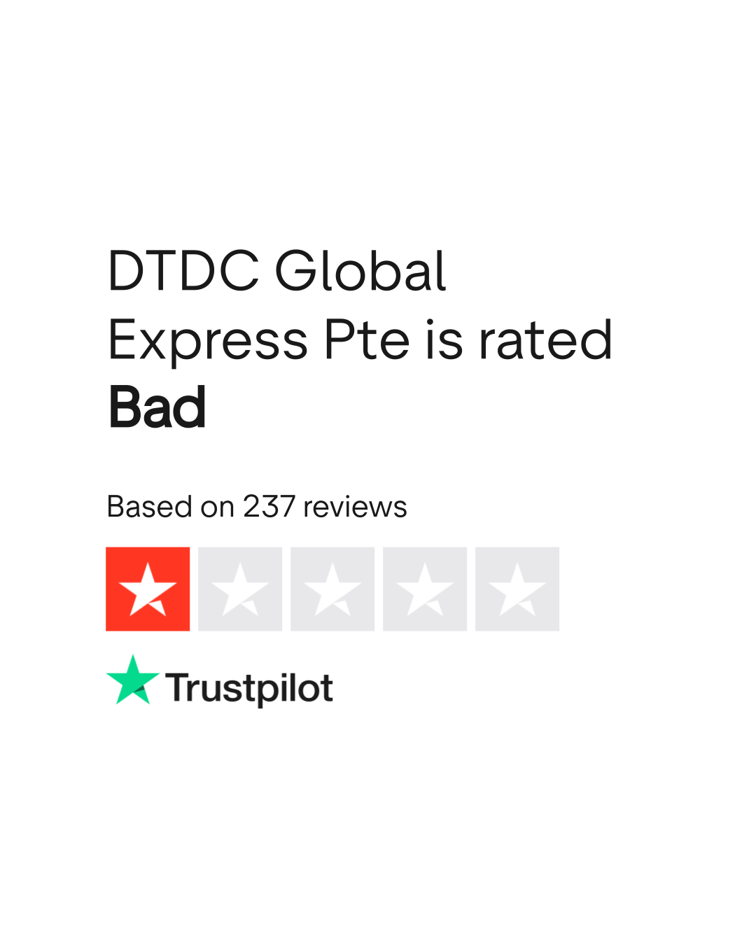 DTDC Global Express Pte Reviews | Read Customer Service Reviews of www ...