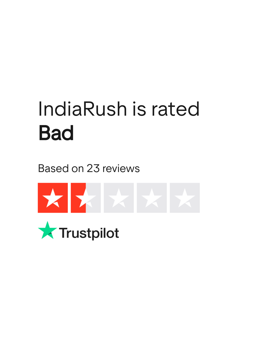 IndiaRush Reviews | Read Customer Service Reviews of indiarush.com