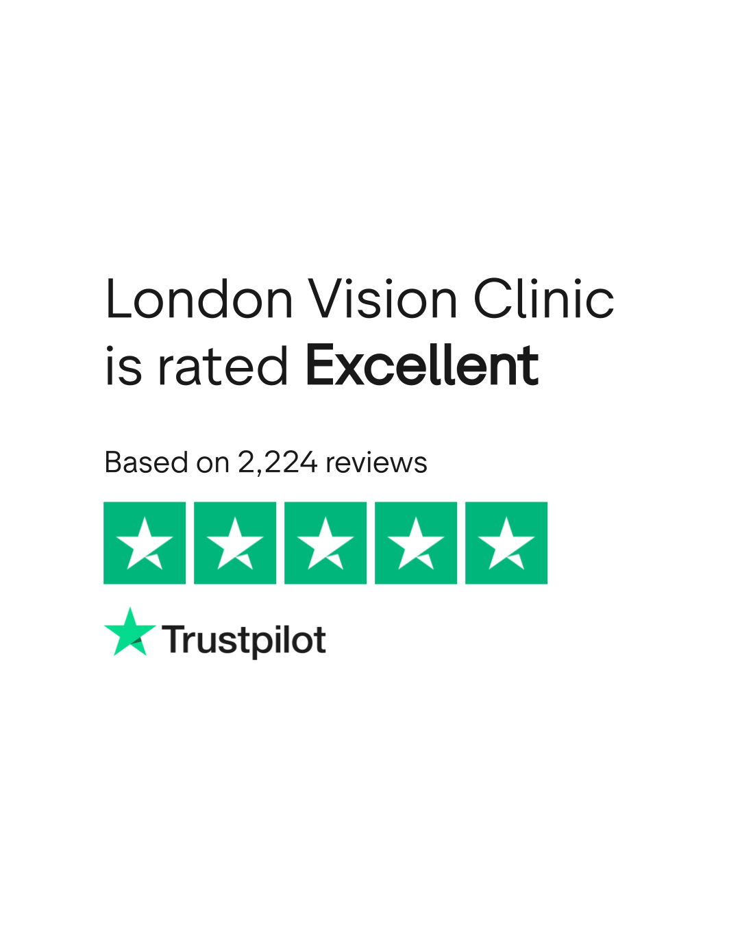 London Vision Clinic Reviews | Read Customer Service Reviews of ...