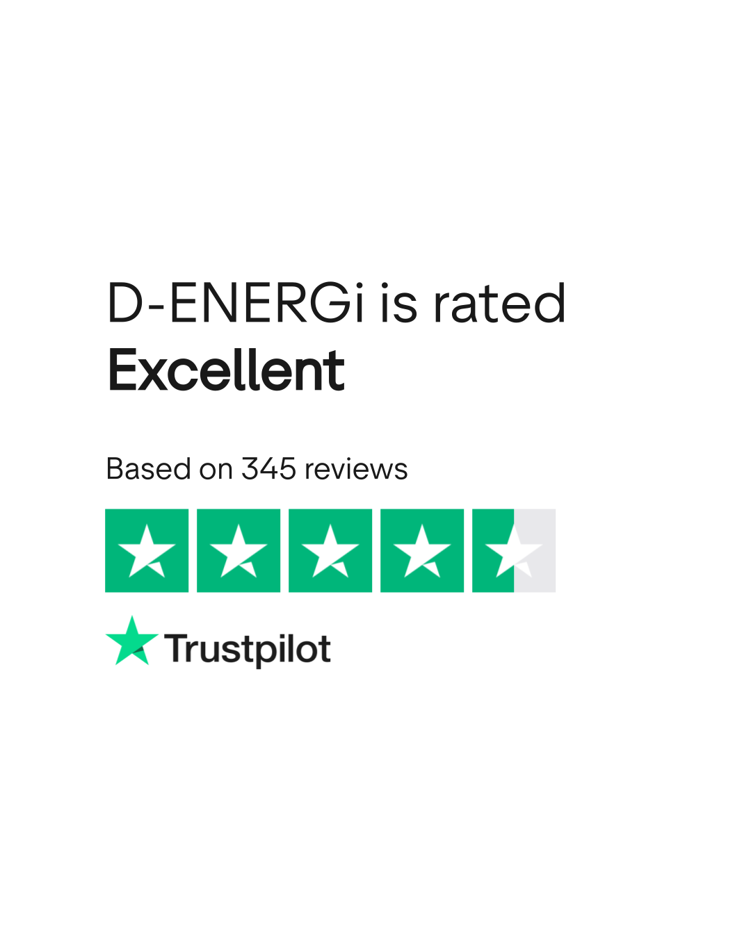 D-ENERGi Reviews | Read Customer Service Reviews of www.d-energi.com