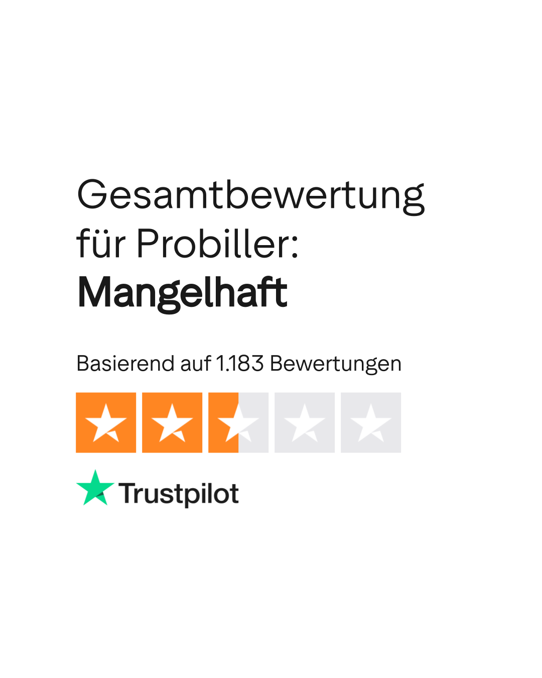 Bewertungen zu Probiller | Lesen Sie Kundenbewertungen zu mbi-probiller.com