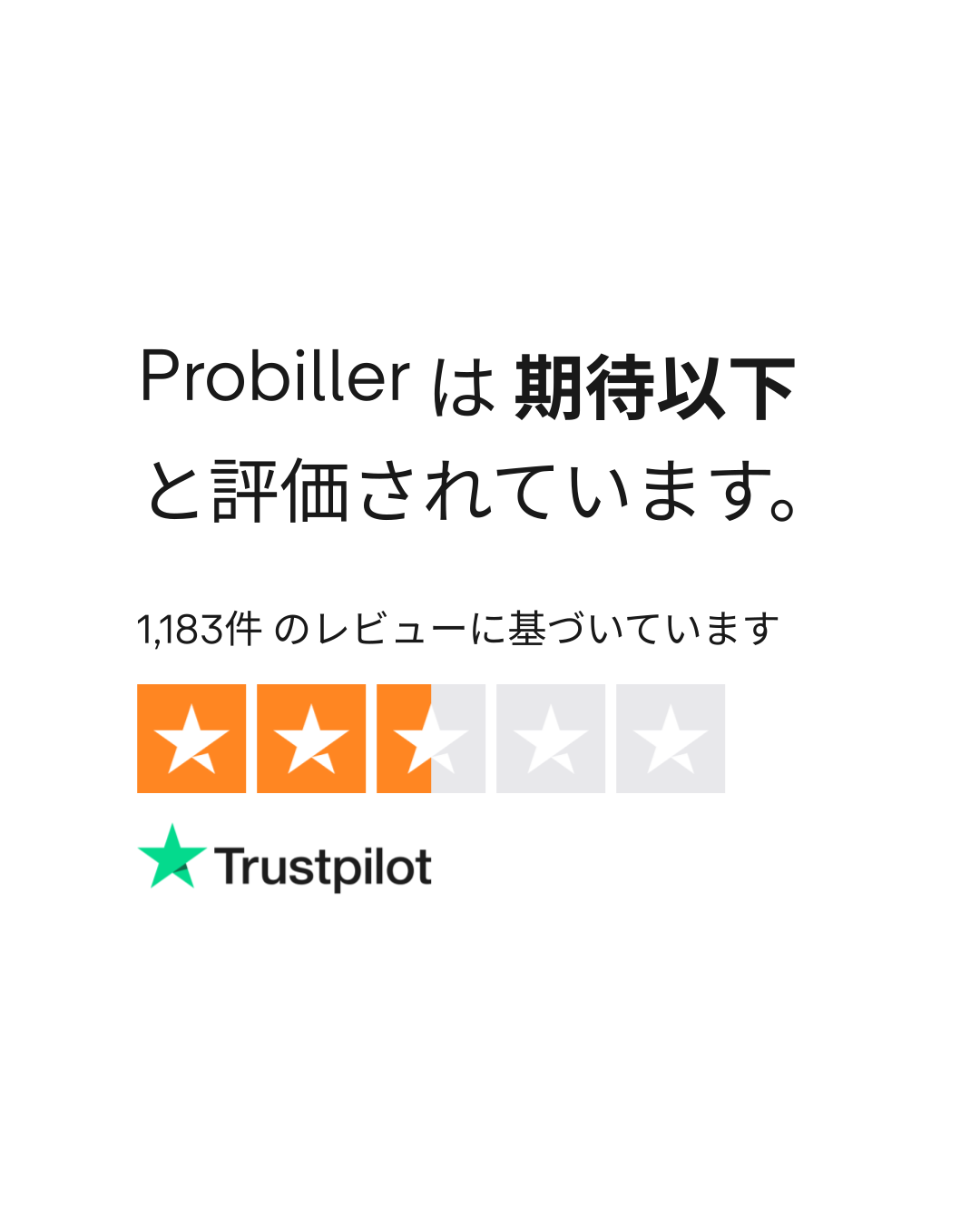 Probiller のレビュー| mbi-probiller.com についてカスタマーサービスのレビューをご覧ください