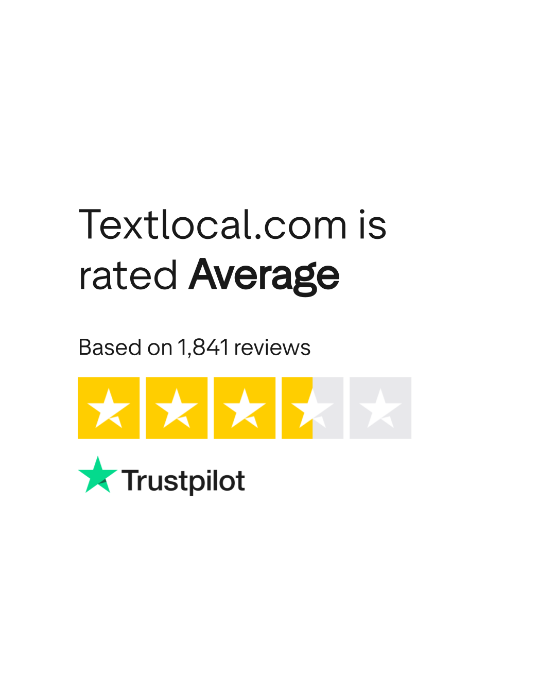 Textlocal.com Reviews | Read Customer Service Reviews of textlocal.com