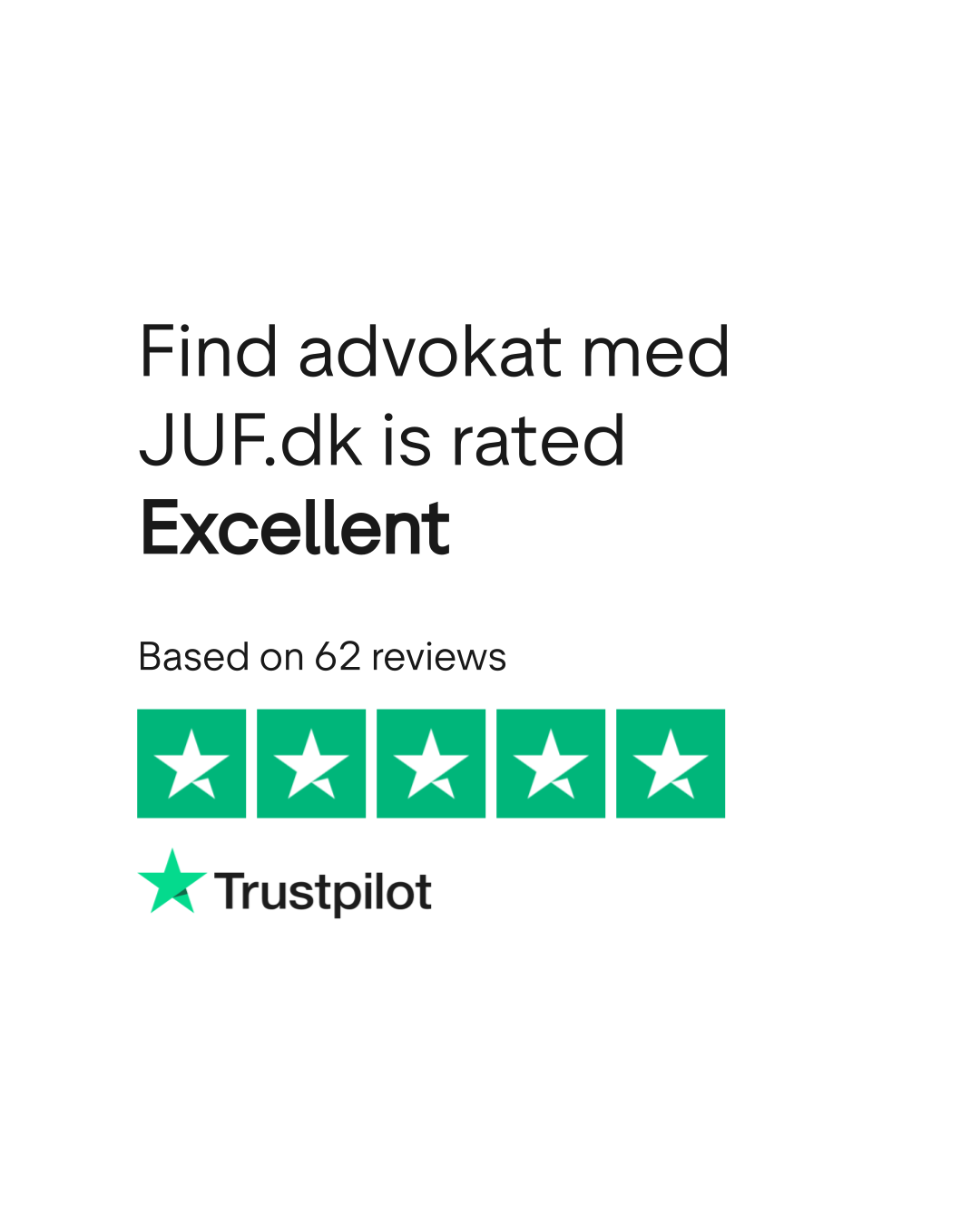 Find advokat med JUF.dk Reviews | Read Customer Service Reviews of juf.dk