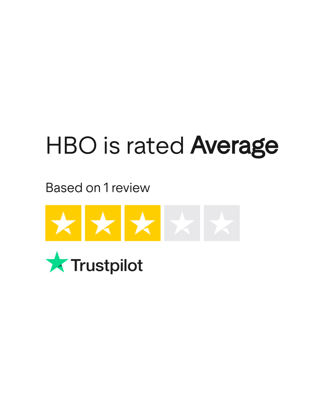 HBO Reviews | Read Customer Service Reviews of www.hbostore.com