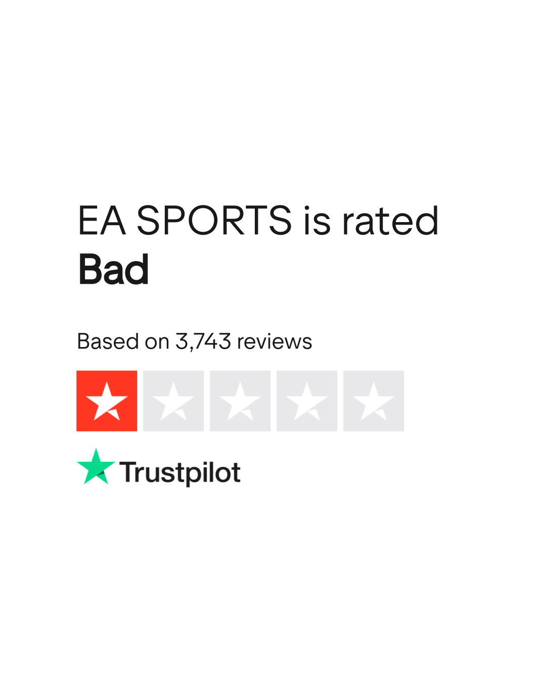 EA SPORTS Reviews | Read Customer Service Reviews of www.easports.com