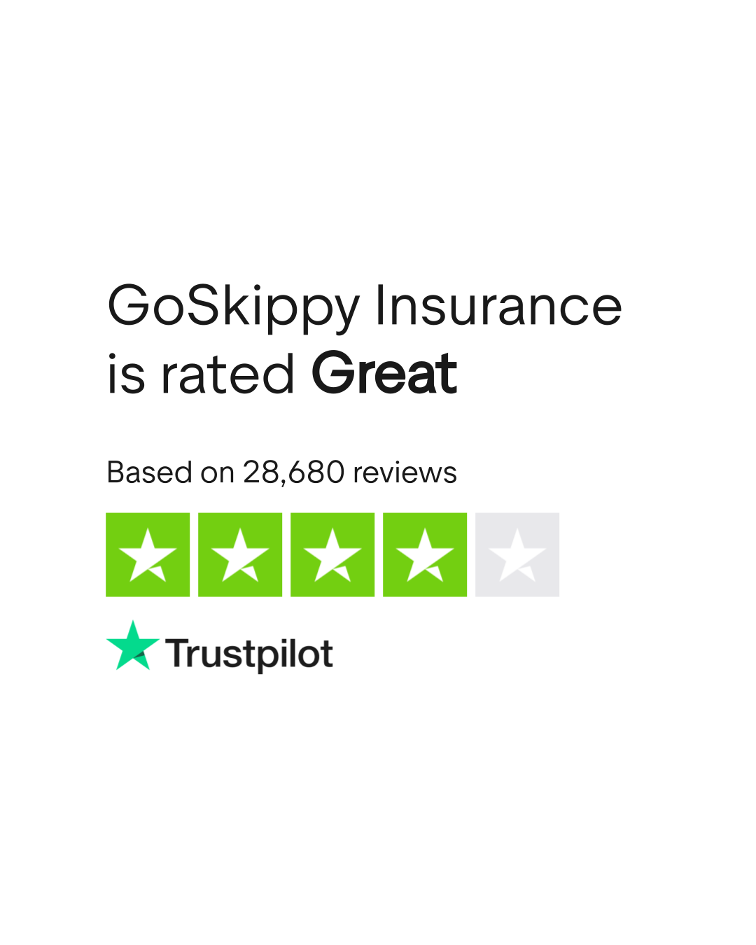 GoSkippy Insurance Reviews | Read Customer Service Reviews of goskippy.com
