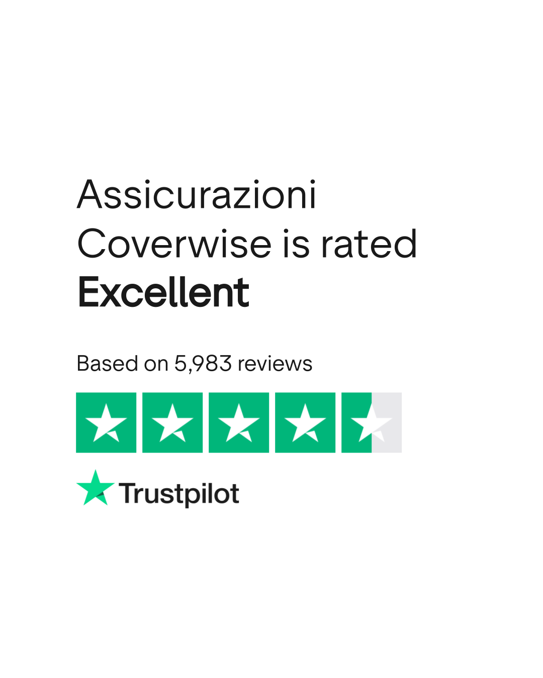 Assicurazioni Coverwise Reviews | Read Customer Service Reviews of ...