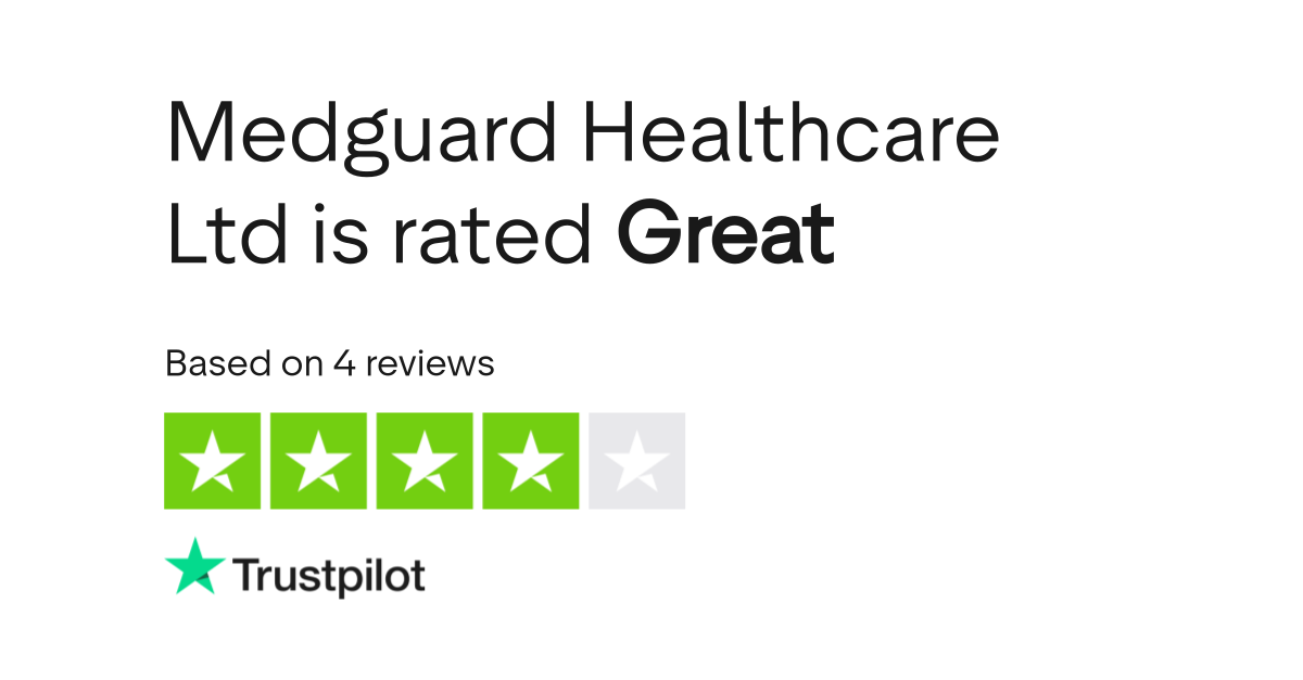 Medguard Healthcare Ltd Reviews | Read Customer Service Reviews of www ...