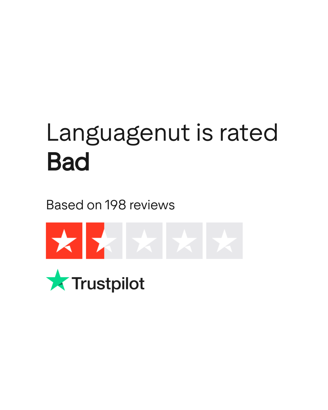 Languagenut Reviews | Read Customer Service Reviews of www.languagenut.com