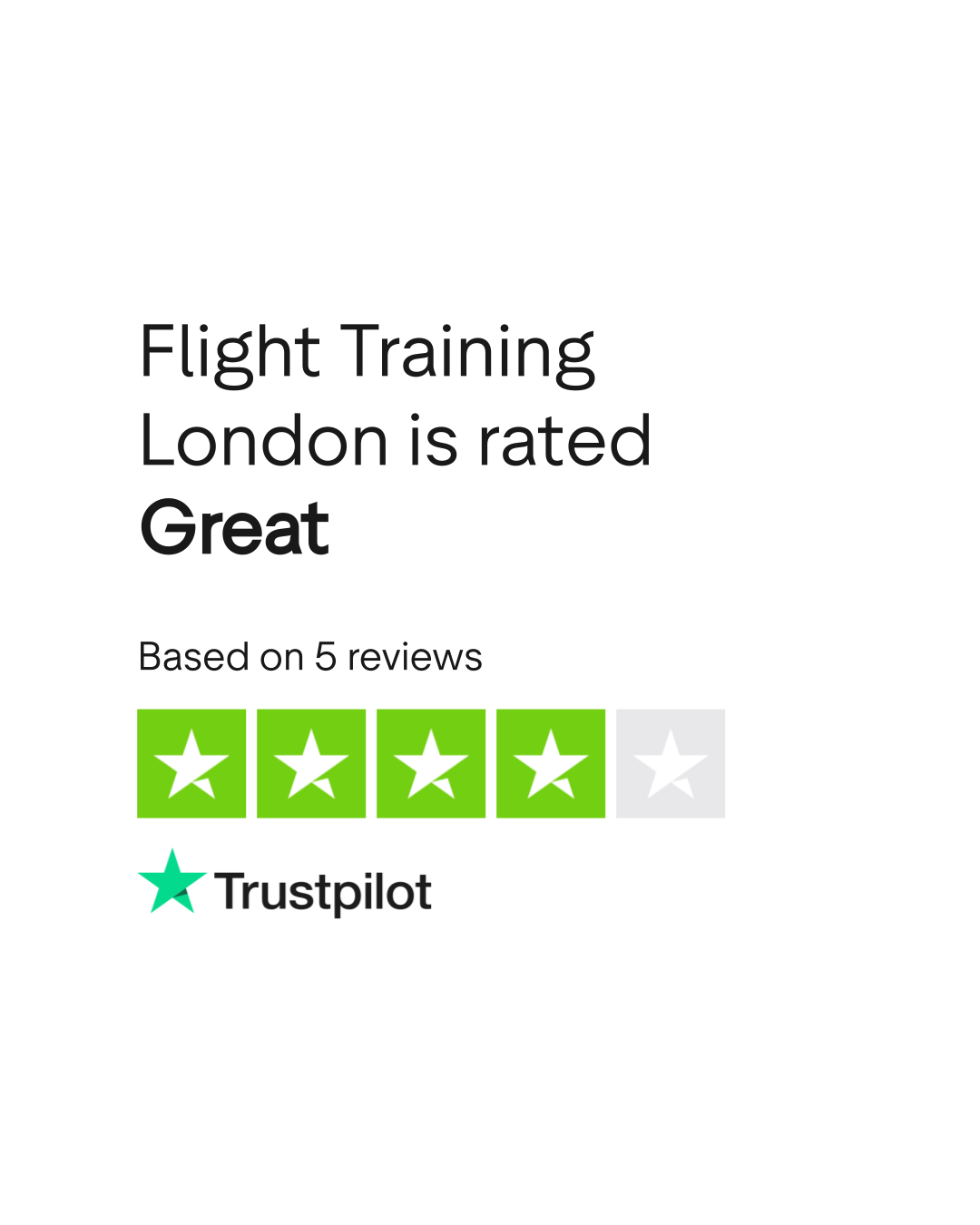 Flight Training London Reviews | Read Customer Service Reviews of www ...