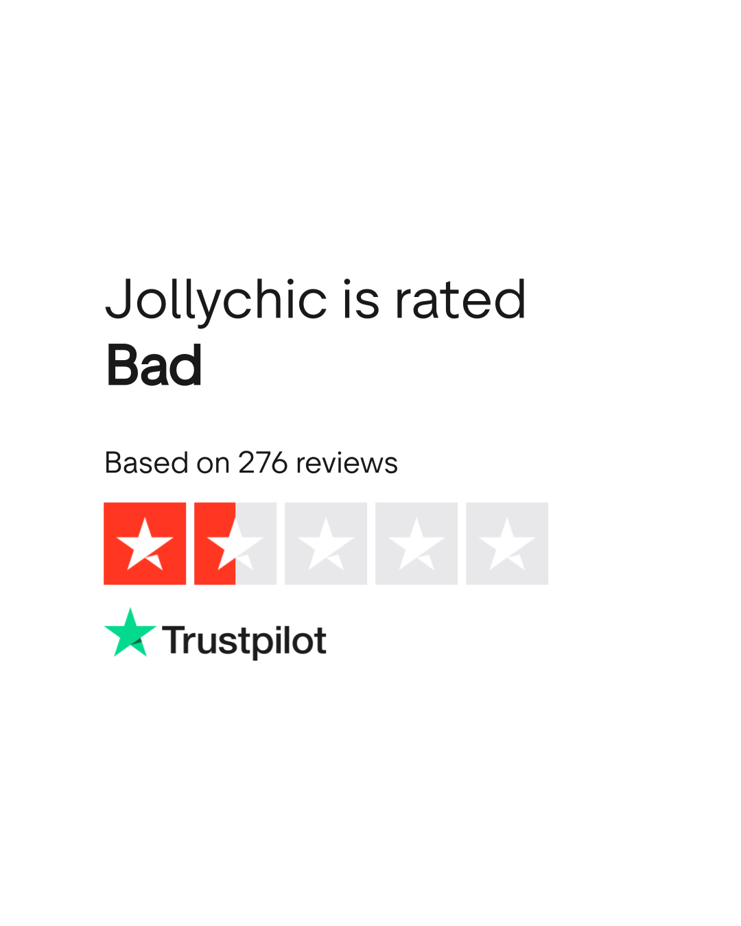 Jollychic Reviews | Read Customer Service Reviews of www.jollychic.com