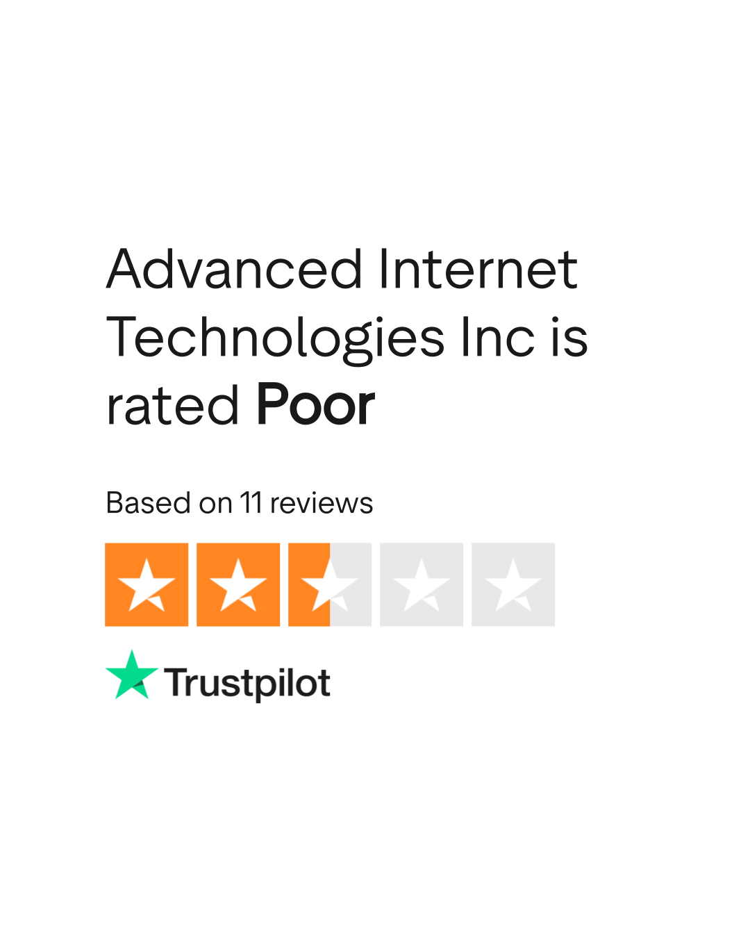Advanced Internet Technologies Inc Reviews | Read Customer Service ...