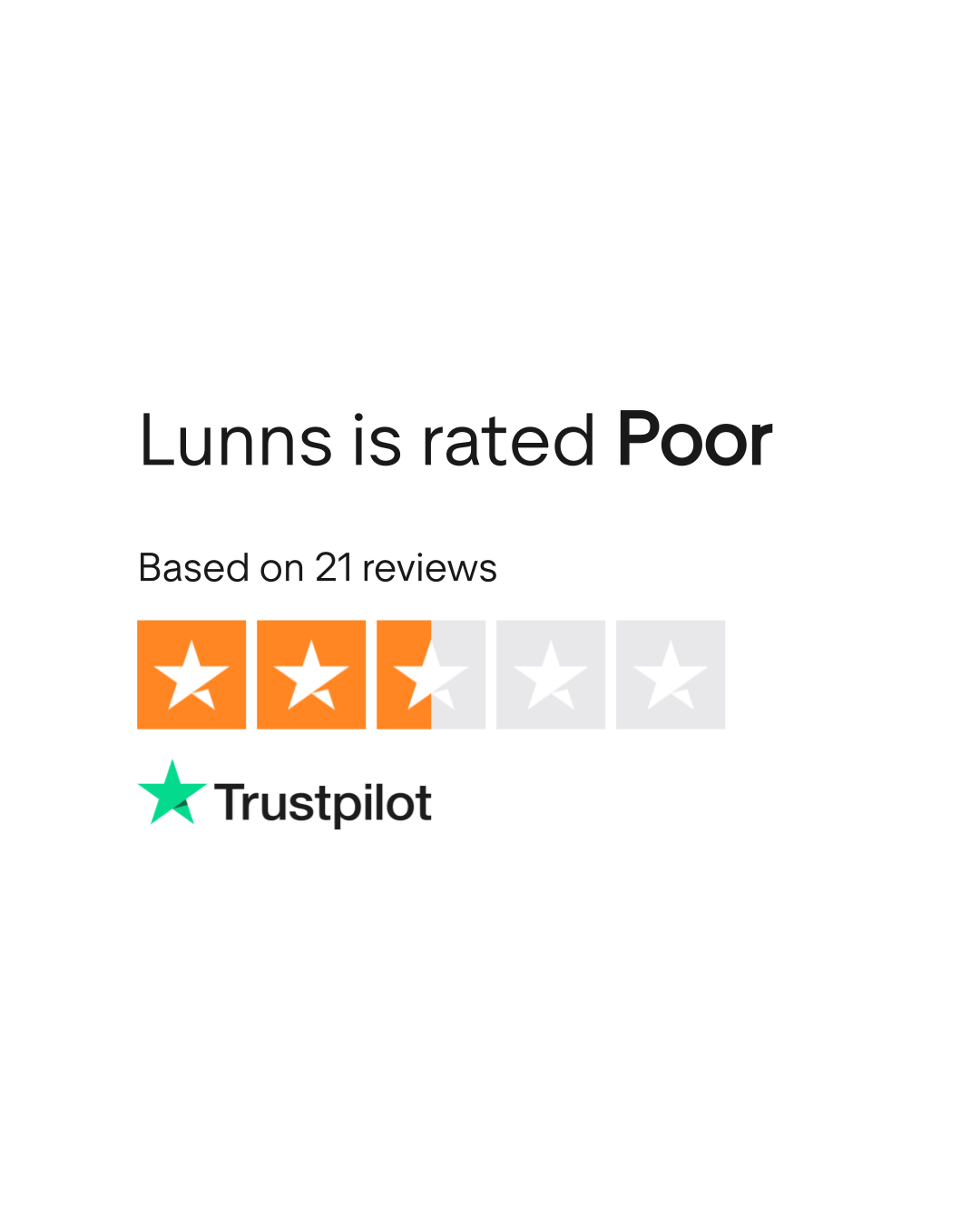 Lunns Reviews | Read Customer Service Reviews of www.shop.lunns.net