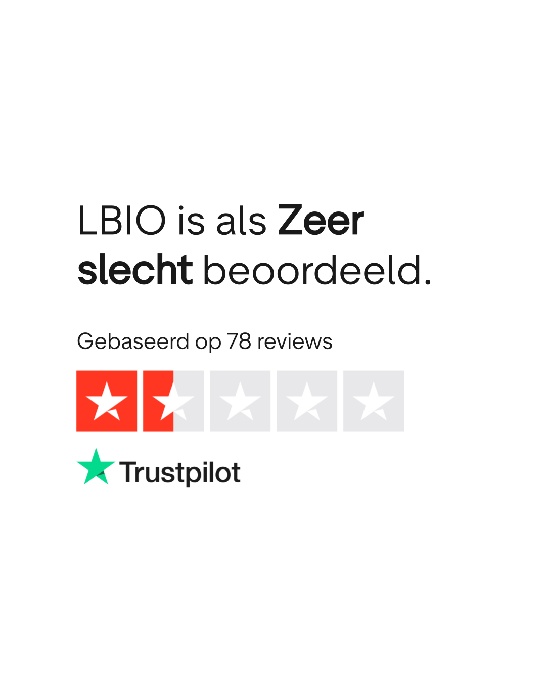 LBIO reviews | Bekijk consumentenreviews over lbio.nl