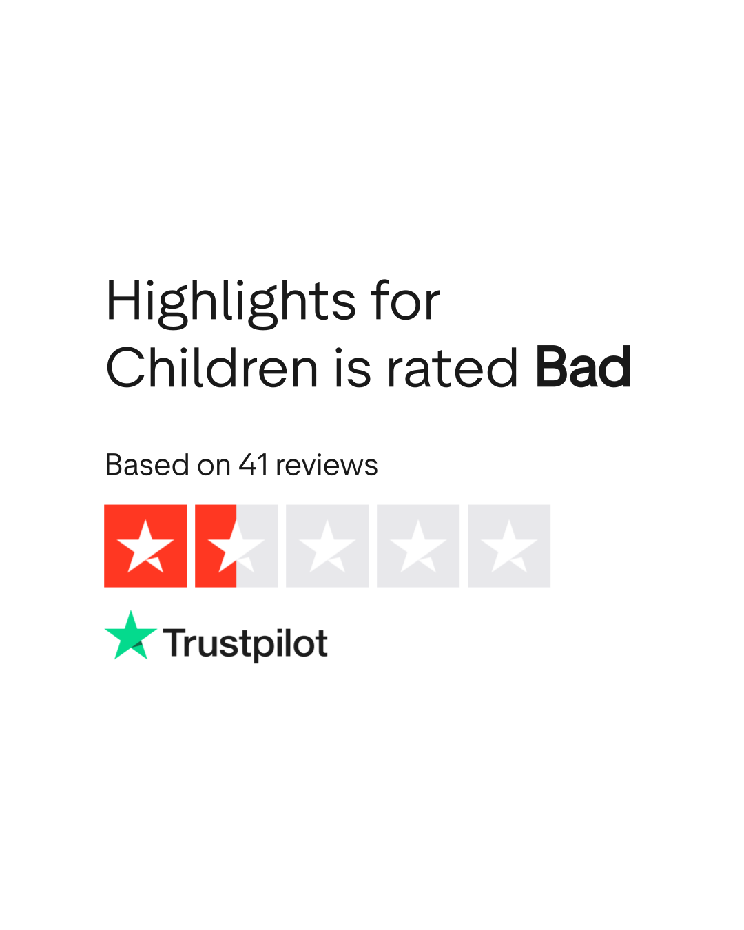 Highlights for Children Reviews | Read Customer Service Reviews of ...