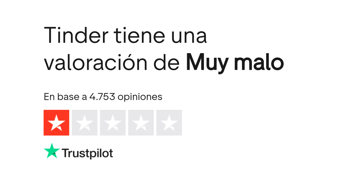 Opiniones sobre Tinder | Lee las opiniones sobre el servicio de tinder.com