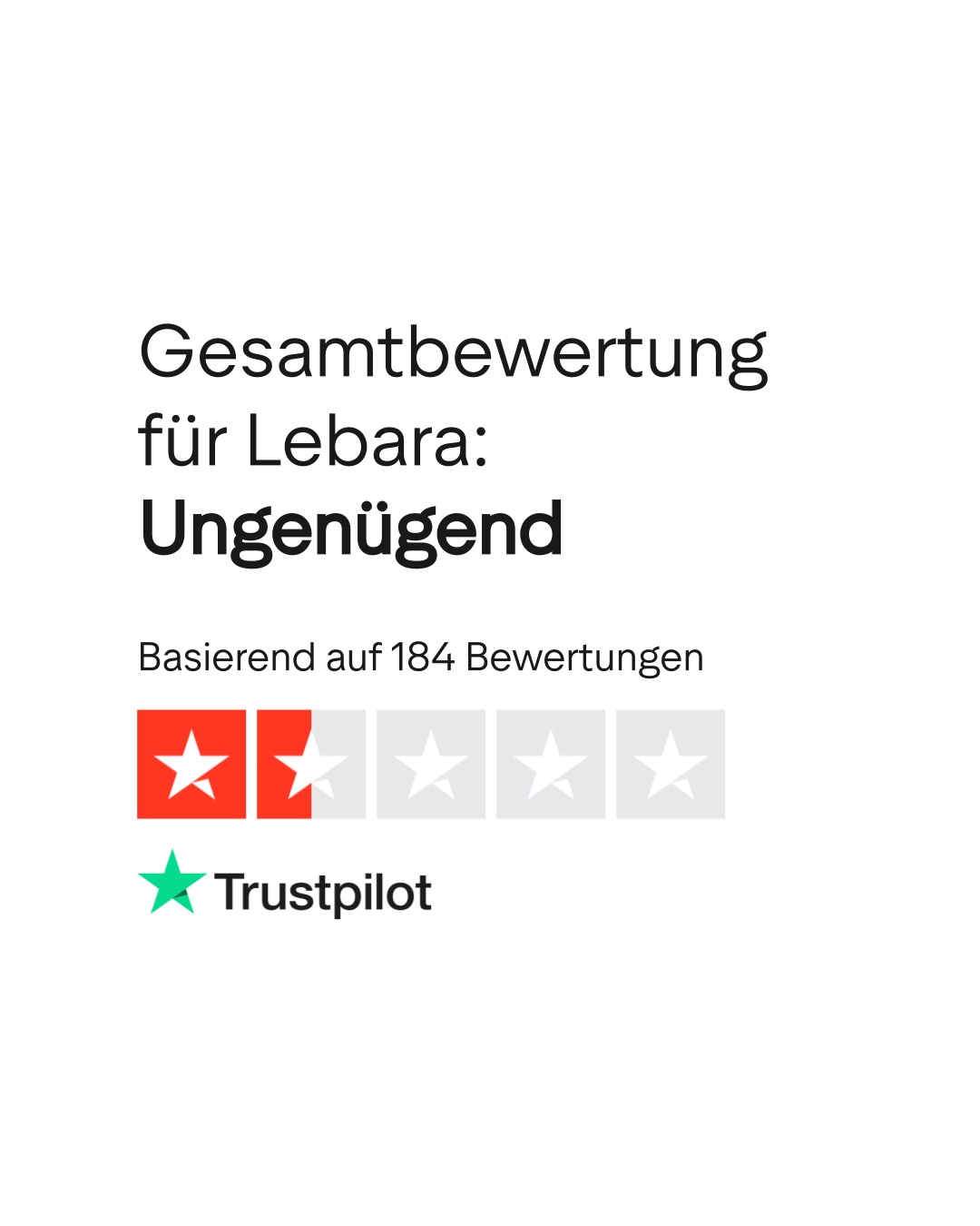 Bewertungen zu Lebara | Lesen Sie Kundenbewertungen zu lebara.ch