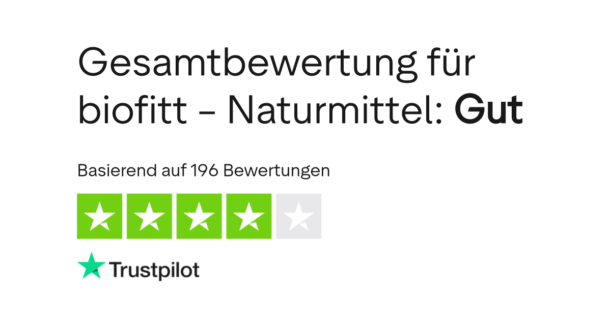 Bewertungen zu biofitt – Naturmittel | Lesen Sie Kundenbewertungen zu ...