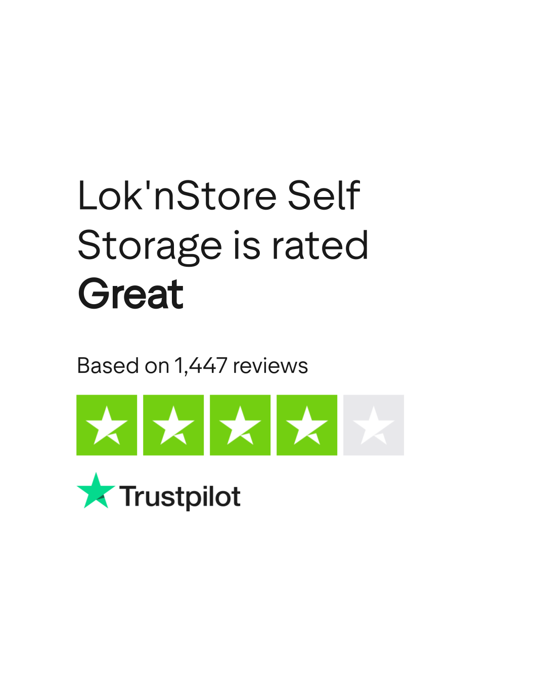 Lok'nStore Self Storage Reviews | Read Customer Service Reviews of ...