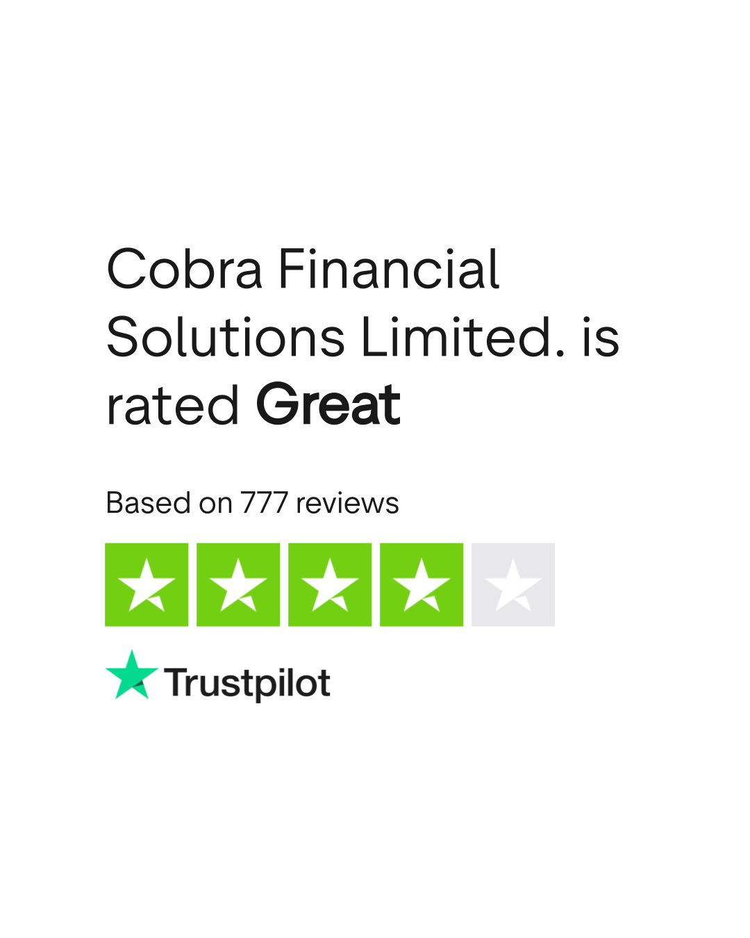 Cobra Financial Solutions Limited. Reviews | Read Customer Service ...