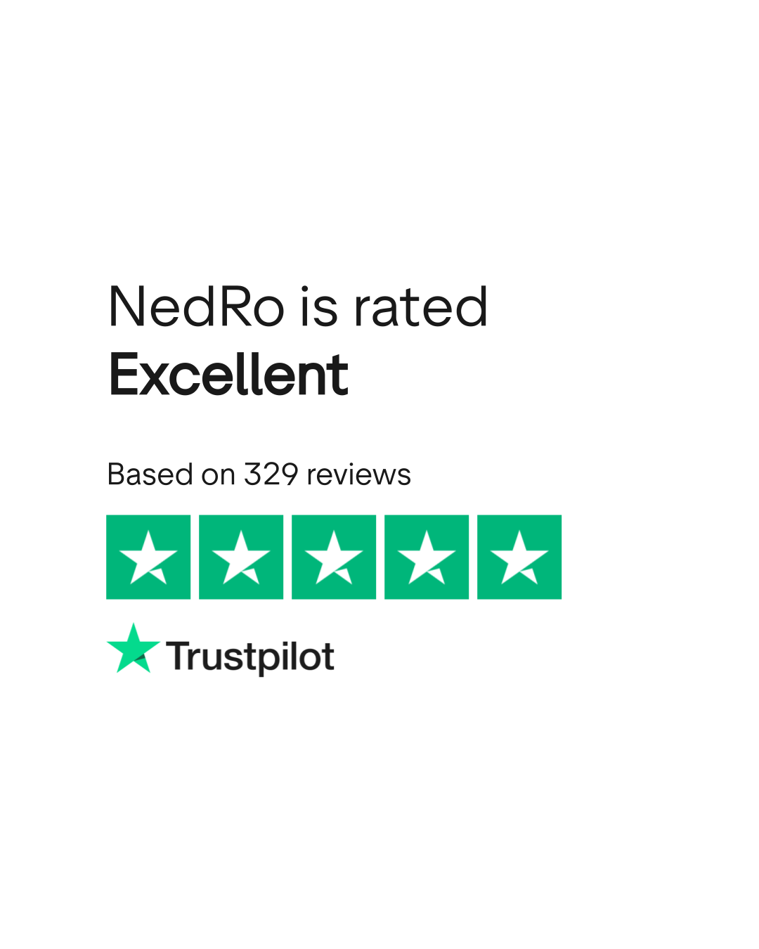 NedRo Reviews | Read Customer Service Reviews of www.nedro.nl