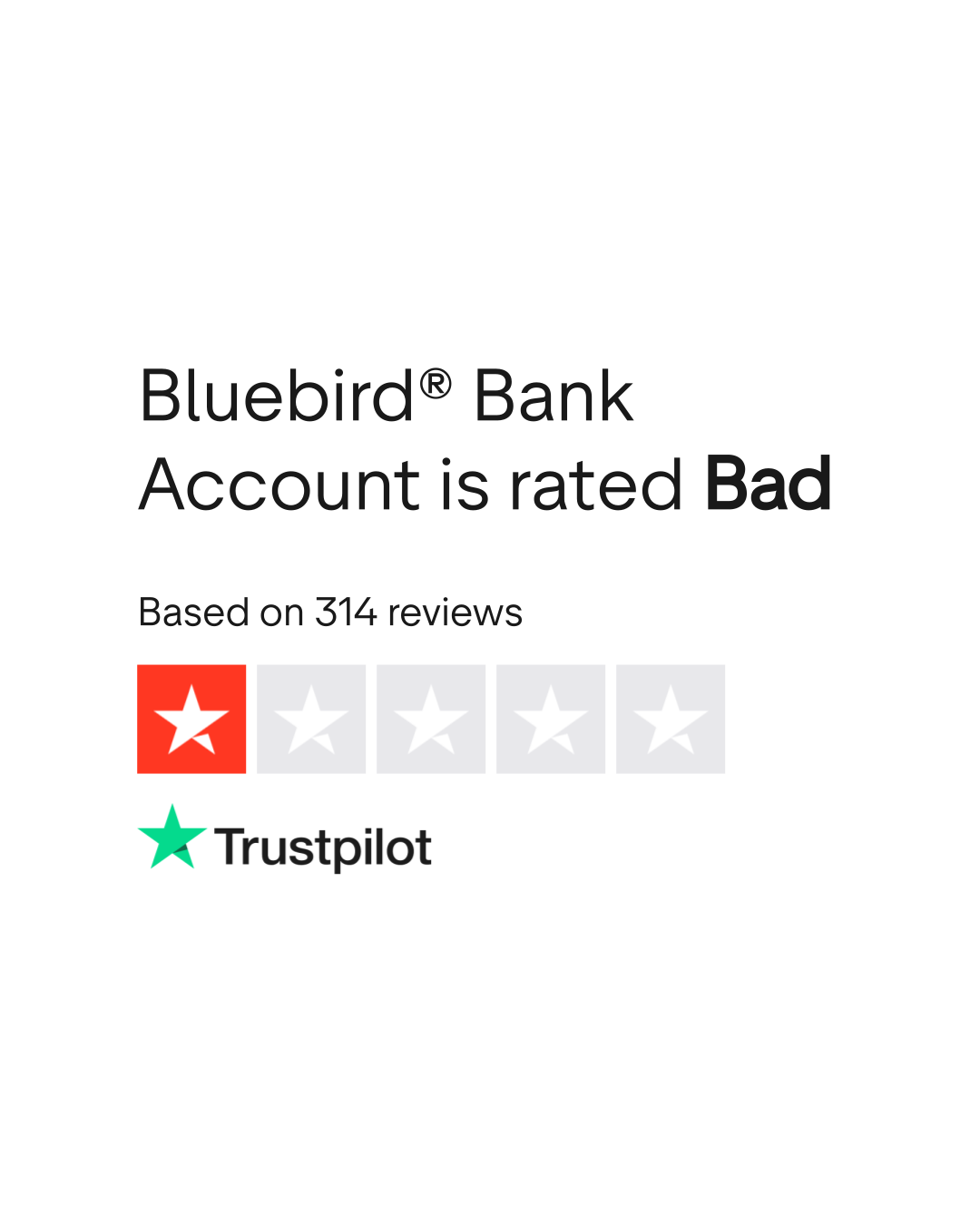 Bluebird® Bank Account Reviews | Read Customer Service Reviews of ...