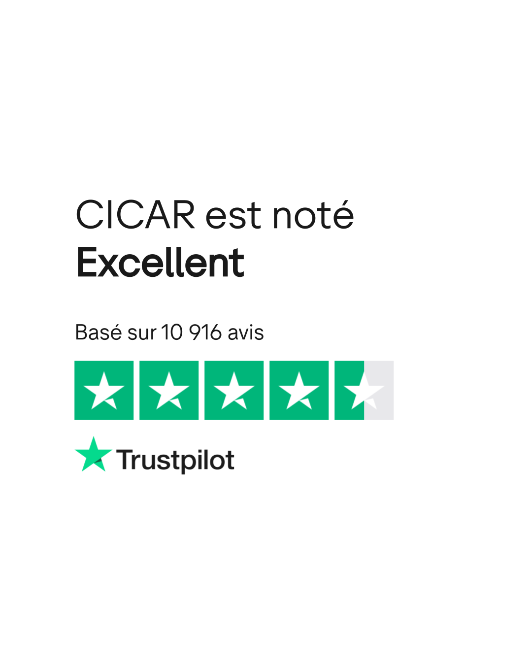 Avis de CICAR | Lisez les avis marchands de cicar.com/fr