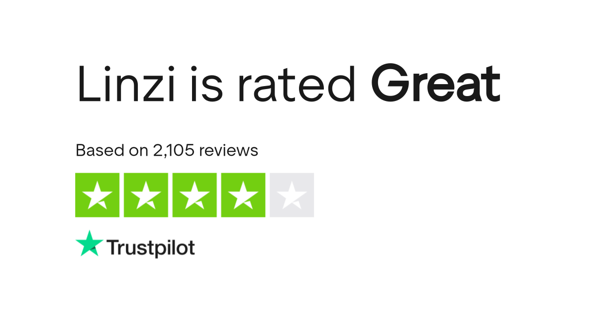 Linzi Reviews | Read Customer Service Reviews of linzi.com