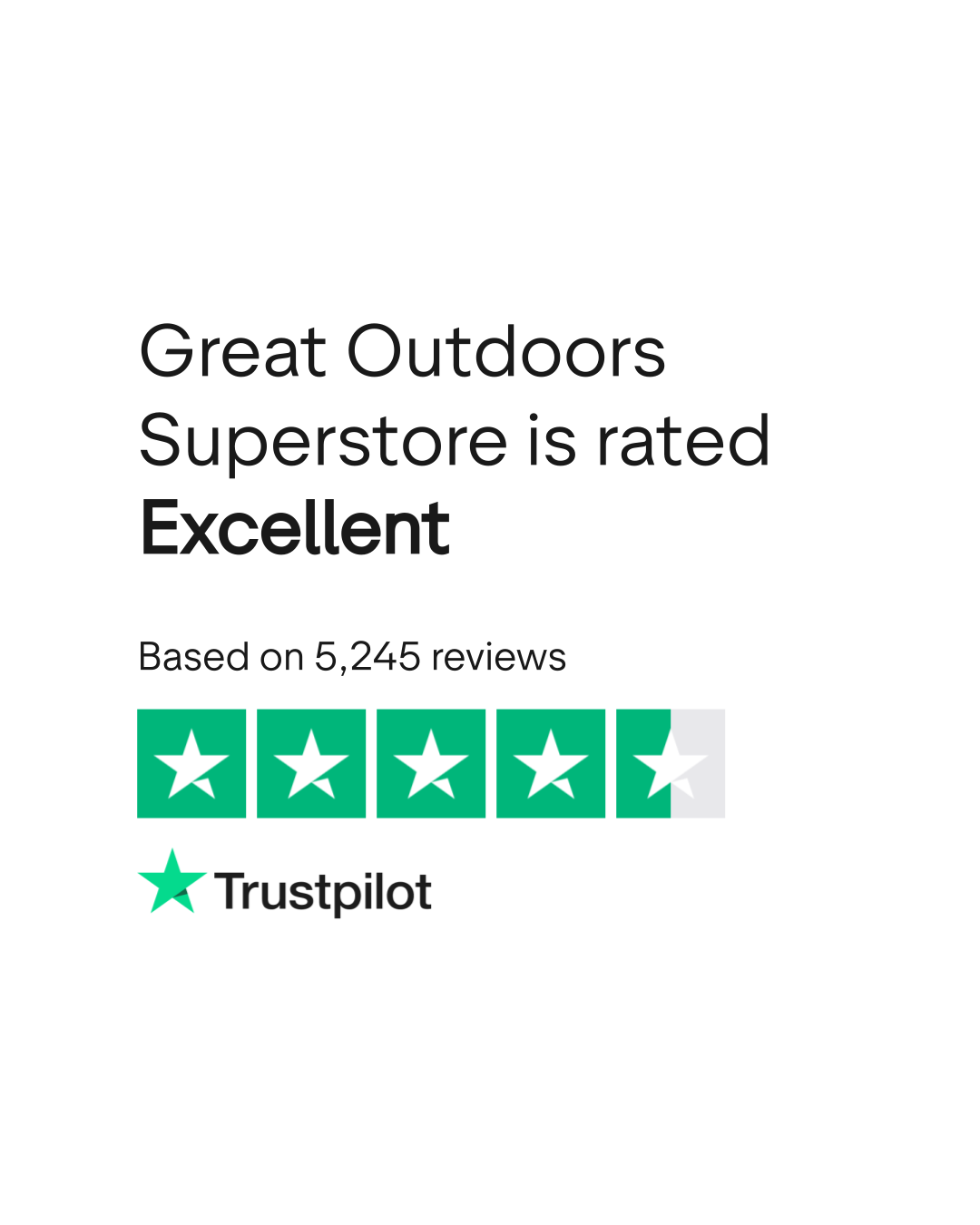 Great Outdoors Superstore Reviews | Read Customer Service Reviews of ...