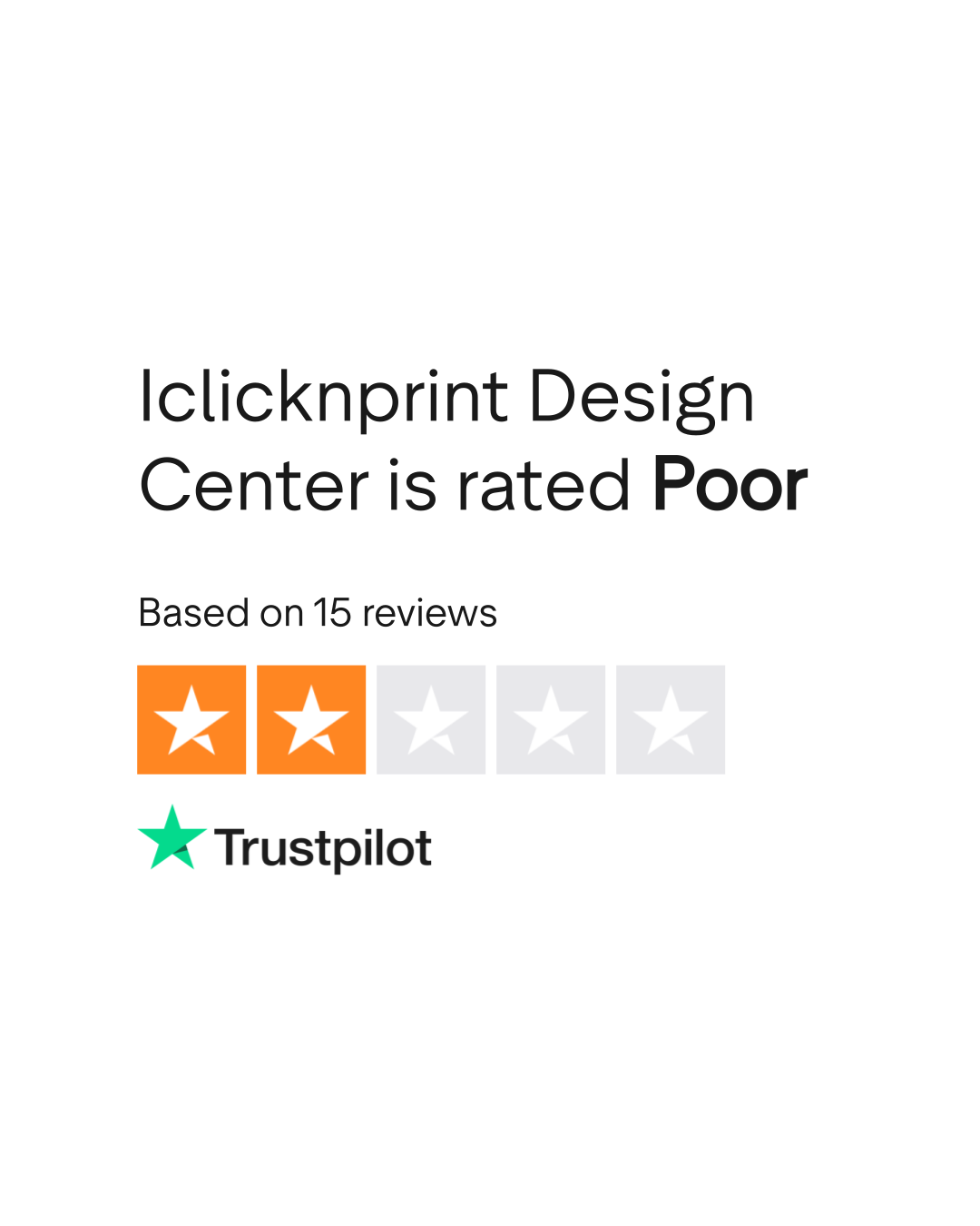 Iclicknprint Design Center Reviews | Read Customer Service Reviews of ...