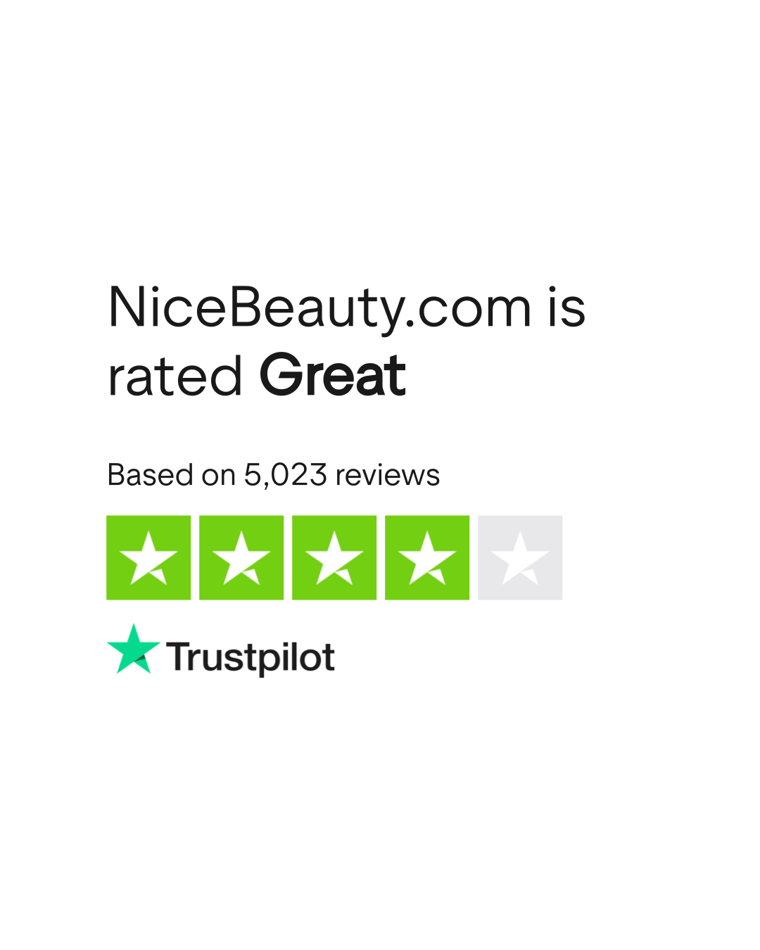 NiceBeauty.com Reviews | Read Customer Service Reviews of nicebeauty.com