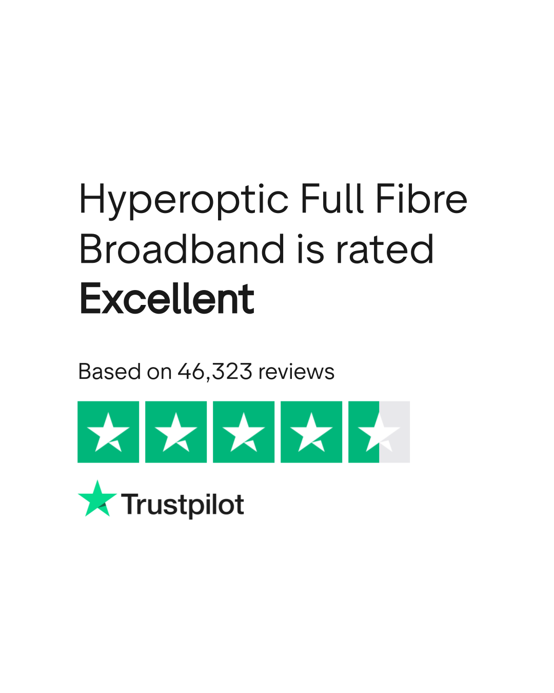 Hyperoptic Full Fibre Broadband Reviews | Read Customer Service Reviews ...